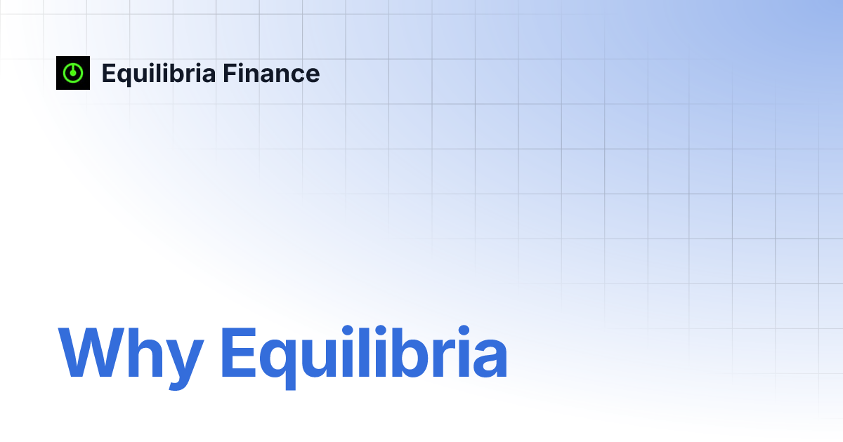 Why Equilibria | Equilibria Finance